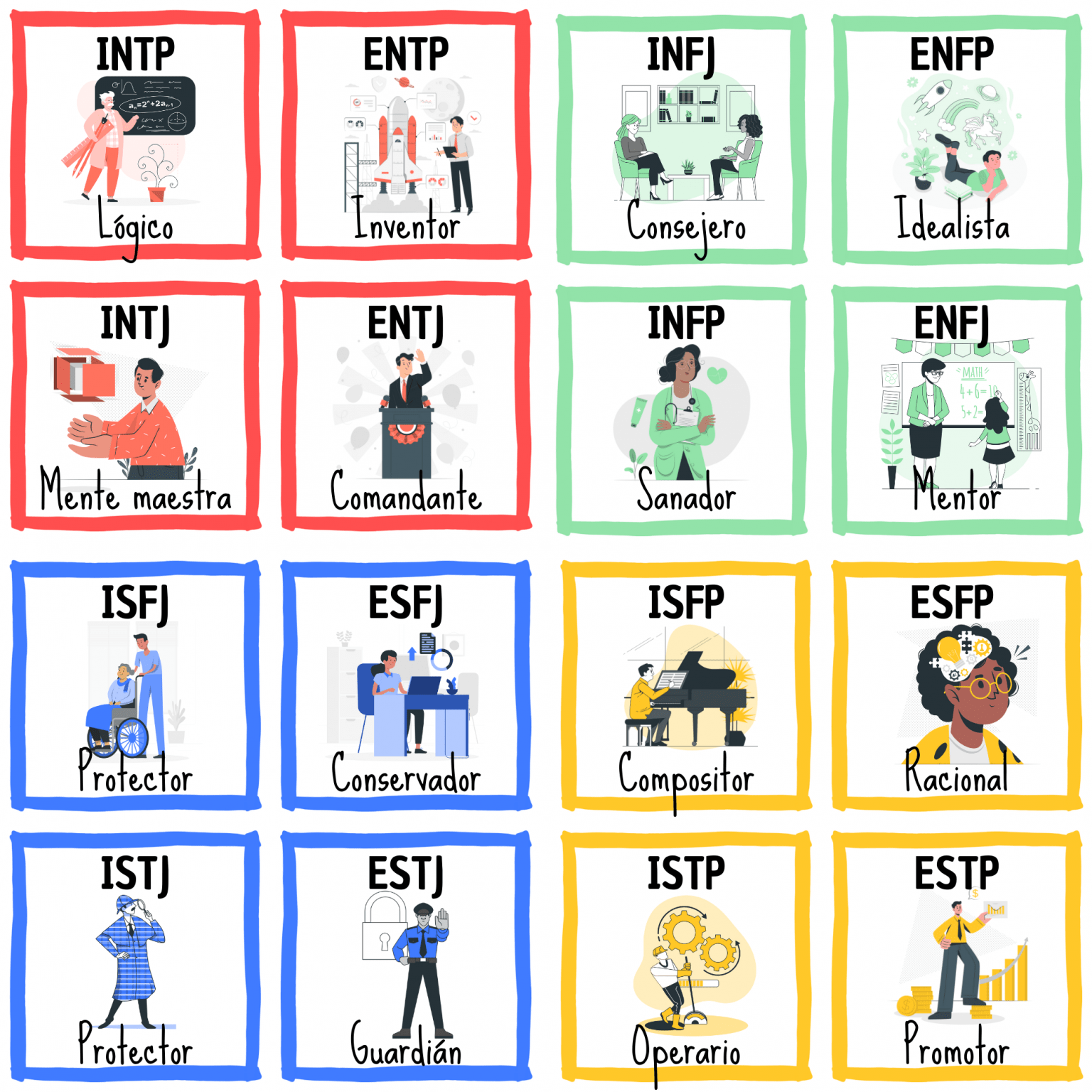 ¿Cuál es tu tipo de personalidad según Carl G. Jung? - Mucho más que un ...